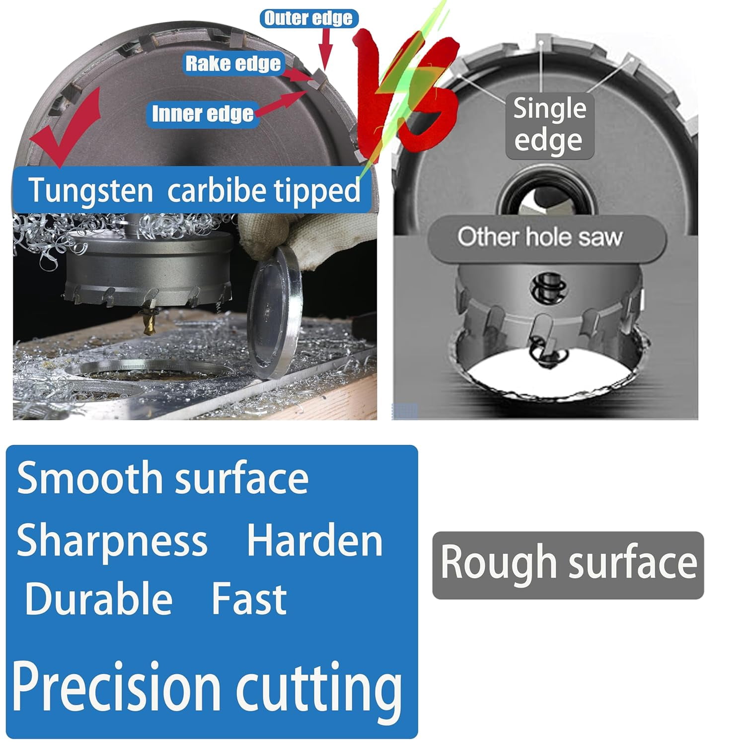 TRA-2-1/4\u201d Carbide Hole Cutter Heavy Duty Tungsten Carbide Tipped ...