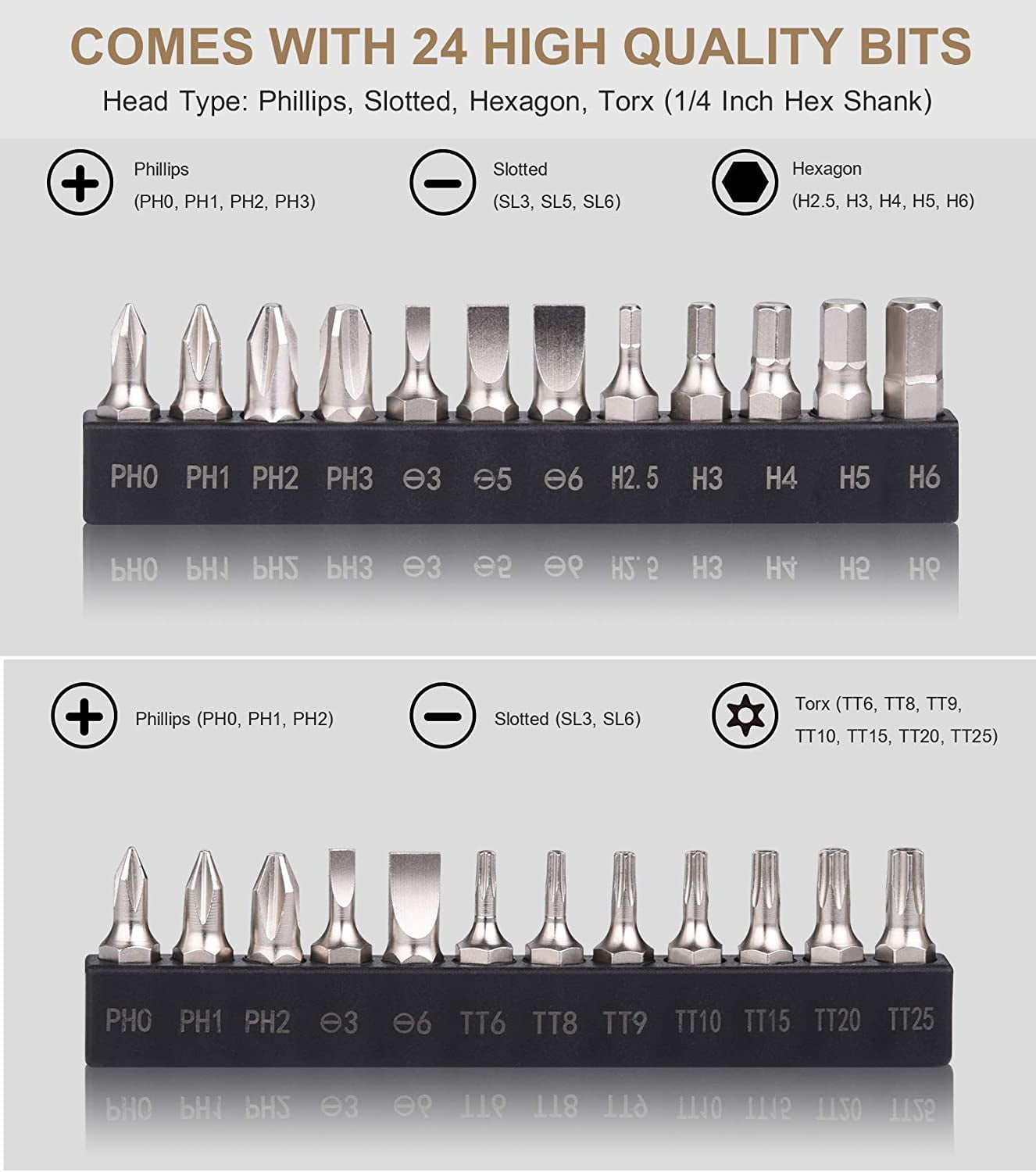TRA-25in1 S2 Steel Mini Ratchet Wrench Screwdriver Bit Set with 1/4 ...