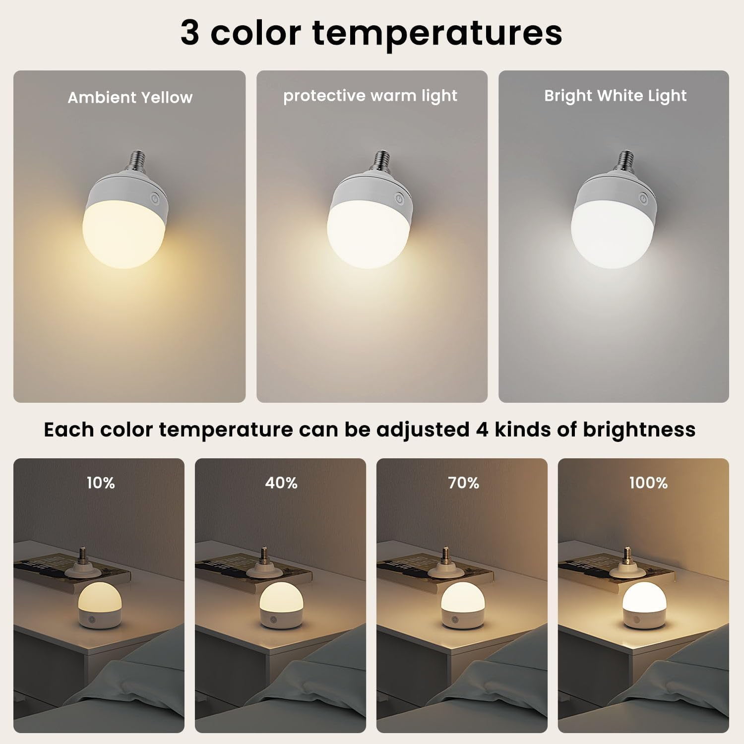 TRA-2Packs E12 Rechargeable Light Bulbs with Remote Control Timer and 3 ...