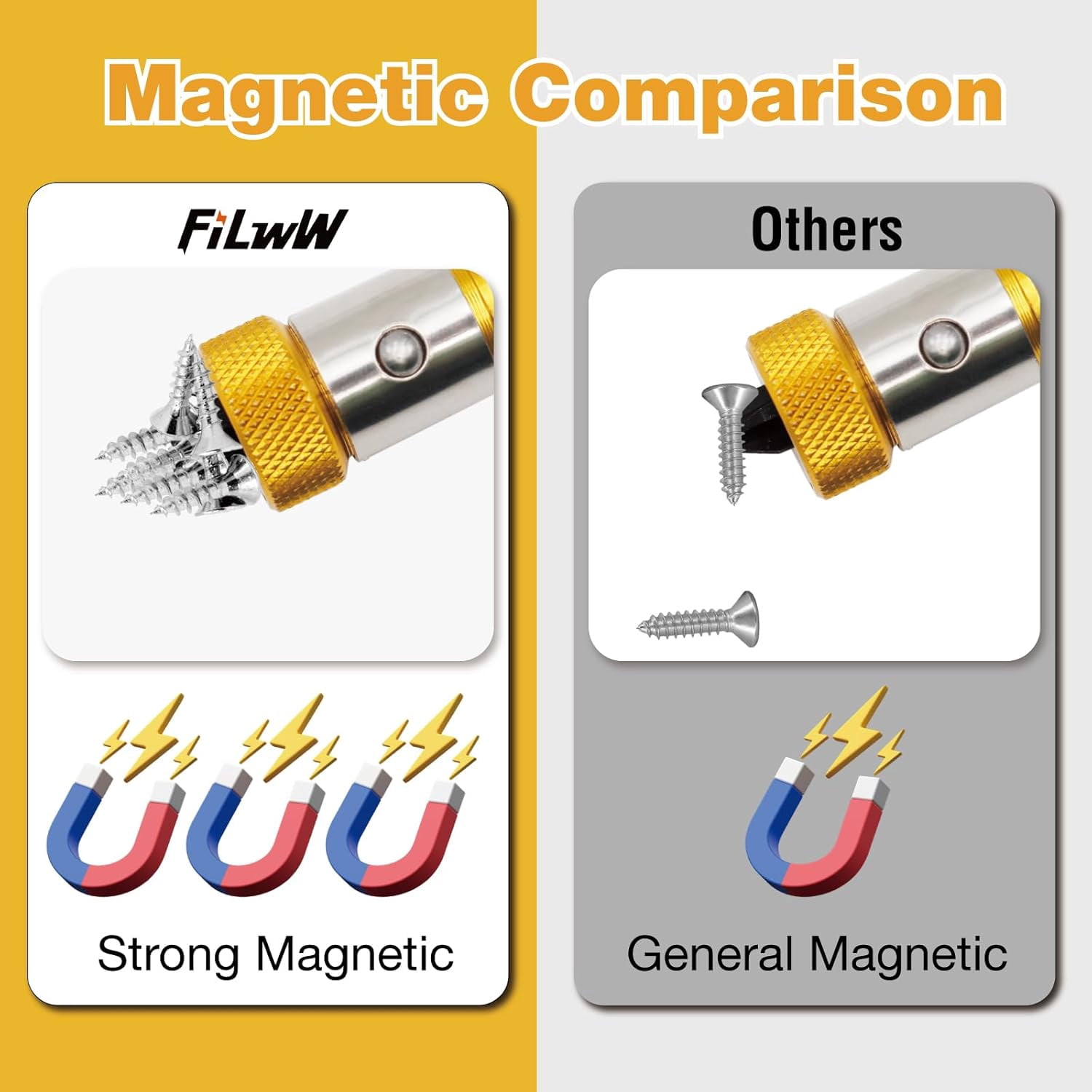 TRA-3 Pieces Strong Magnetic Screw Ring With 3 Pieces Ph2 Screwdriver ...