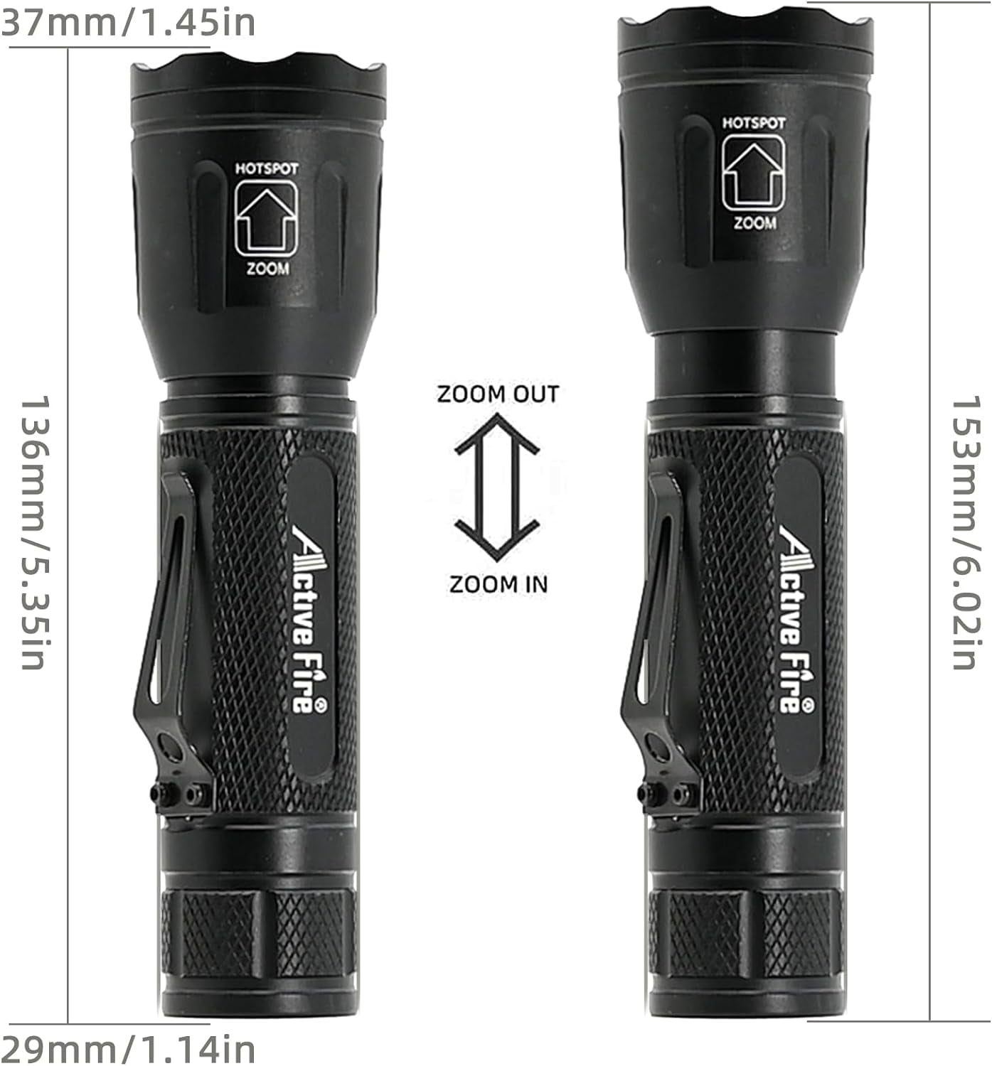 TRA-4 in 1 Multicolor Tactical Flashlight, Can Zoom White Blue Green ...