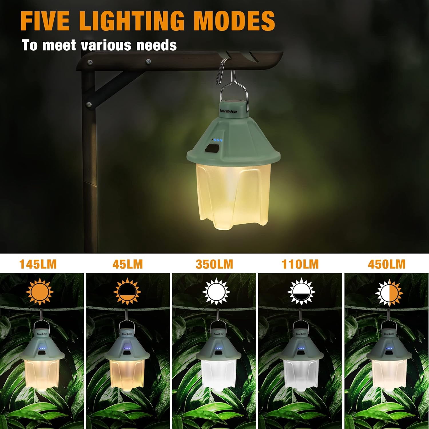 TRA-450LM Camping Lantern, USB C Rechargeable Camping Lantern with ...