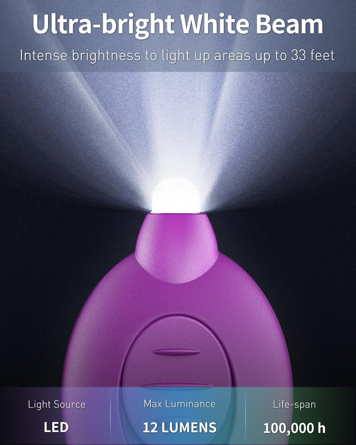 TRA-5 Pack LED Keychain Flashlight Mini LED Keychain Light 12 Lumen ...