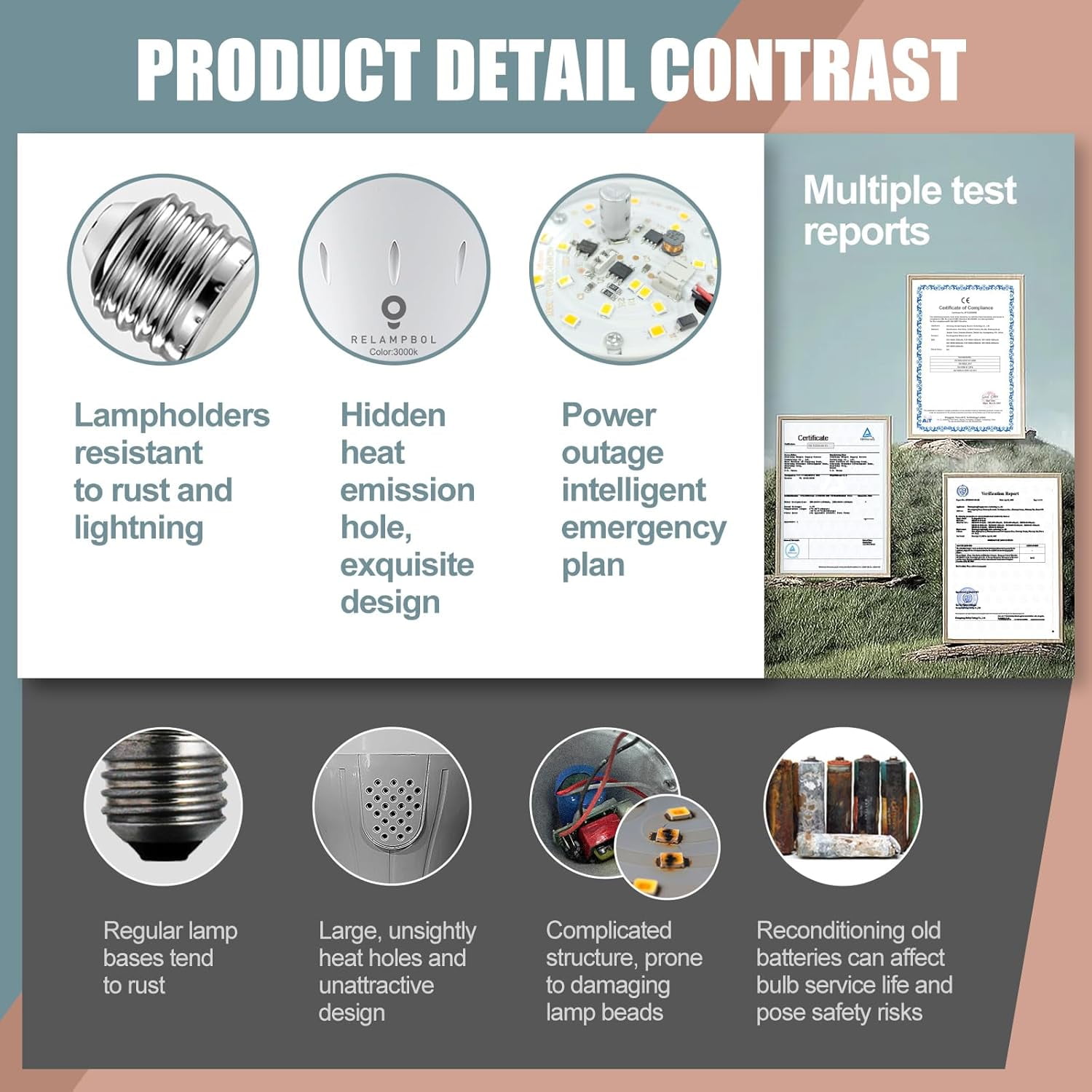 TRA-6 Pack Rechargeable Emergency Light Bulb Battery Operated Power ...