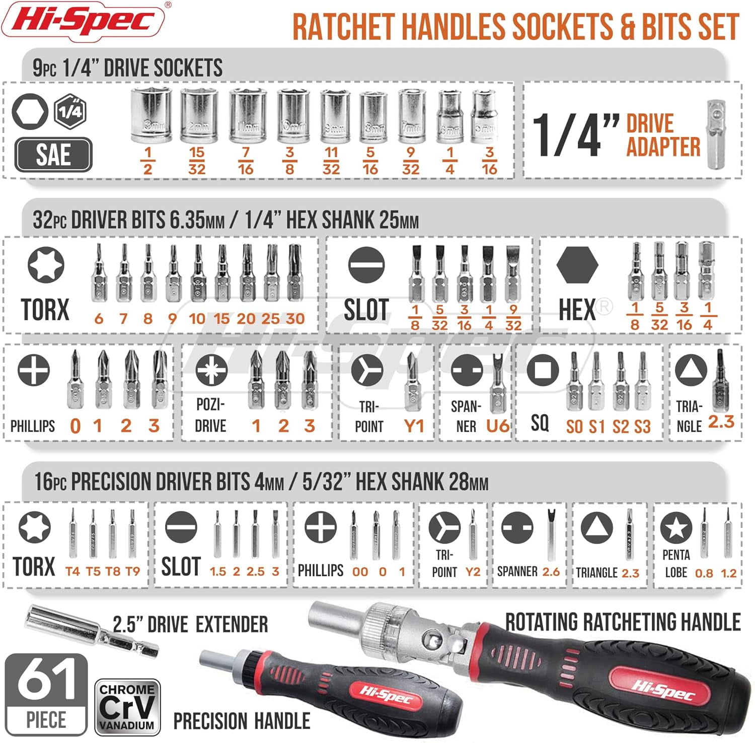 TRA-61pc 1/4” Hex Driver Bits & Socket Set with Right Angle Ratchet ...