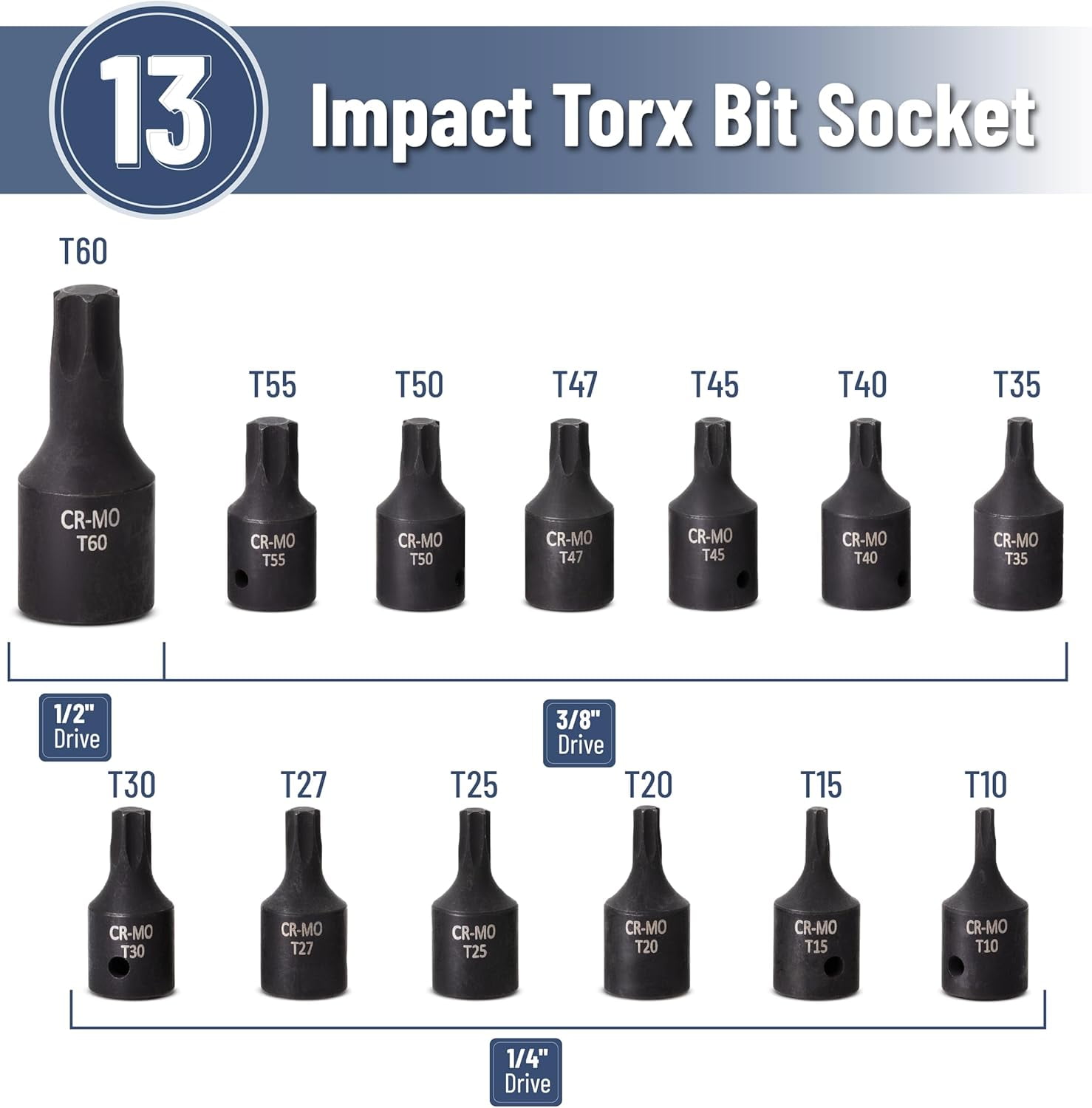 TRA-Bates- Impact Torx Bit Socket Set, 13 pcs, T10-T60, 1/4" 3/8" & 1/2 ...