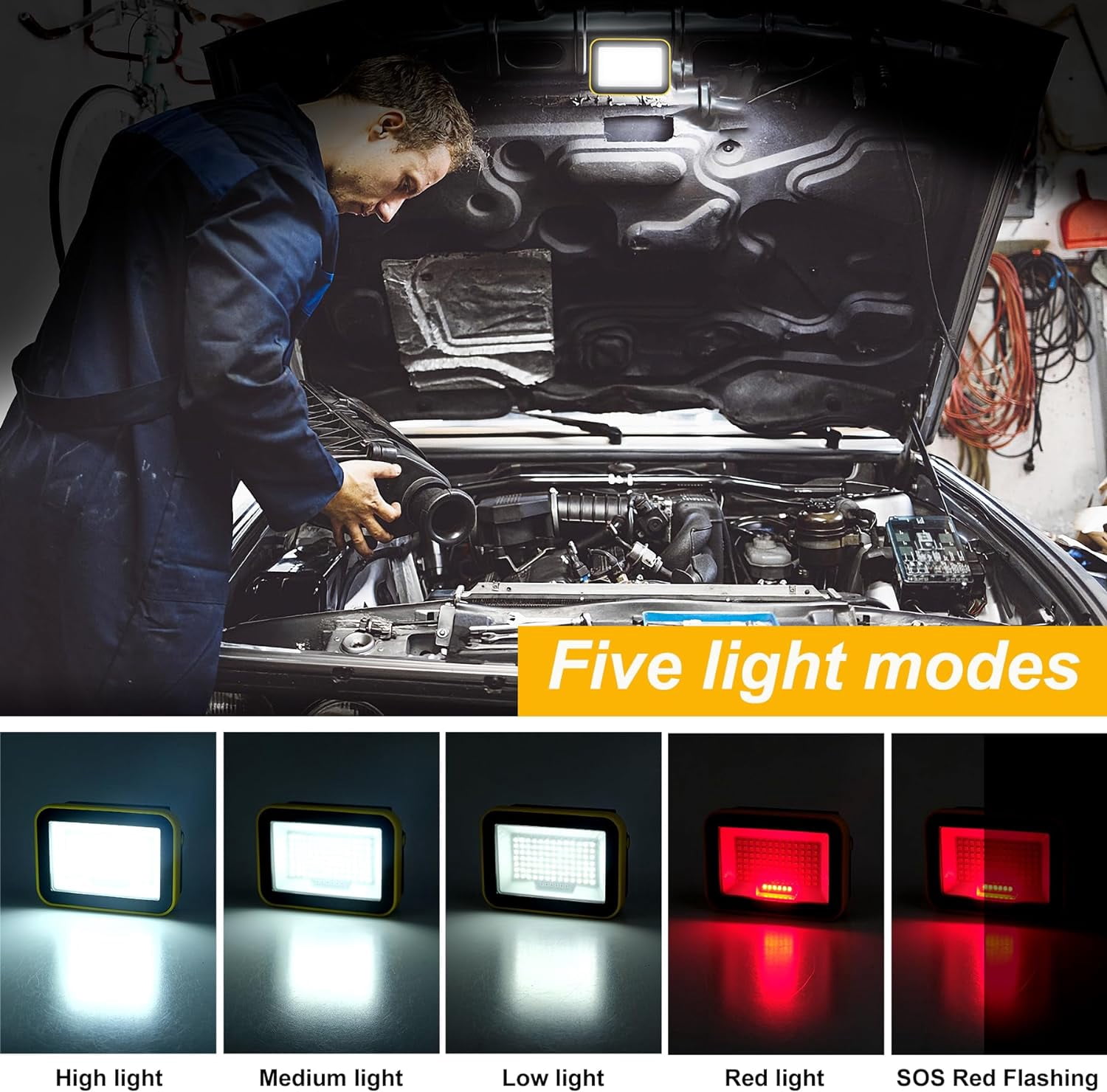 TRA-Battery Work Light Rechargeable Portable Flood Light Cordless LED ...