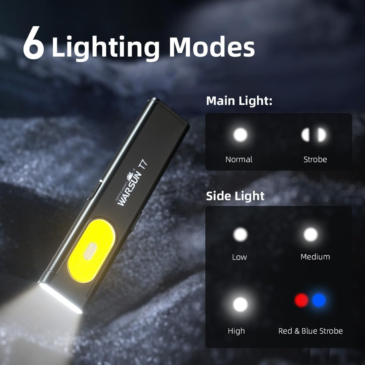 TRA-Compact Multi-Mode Pocket LED Flashlight - 675LM, USB-C ...
