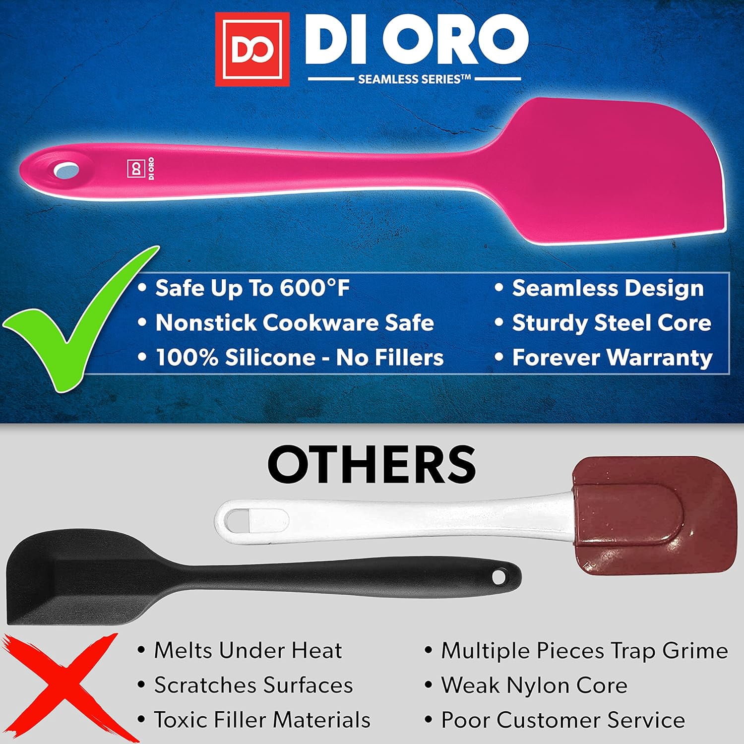 TRA-DI ORO Silicone Spatula Set - Rubber Kitchen Spatulas for Baking ...