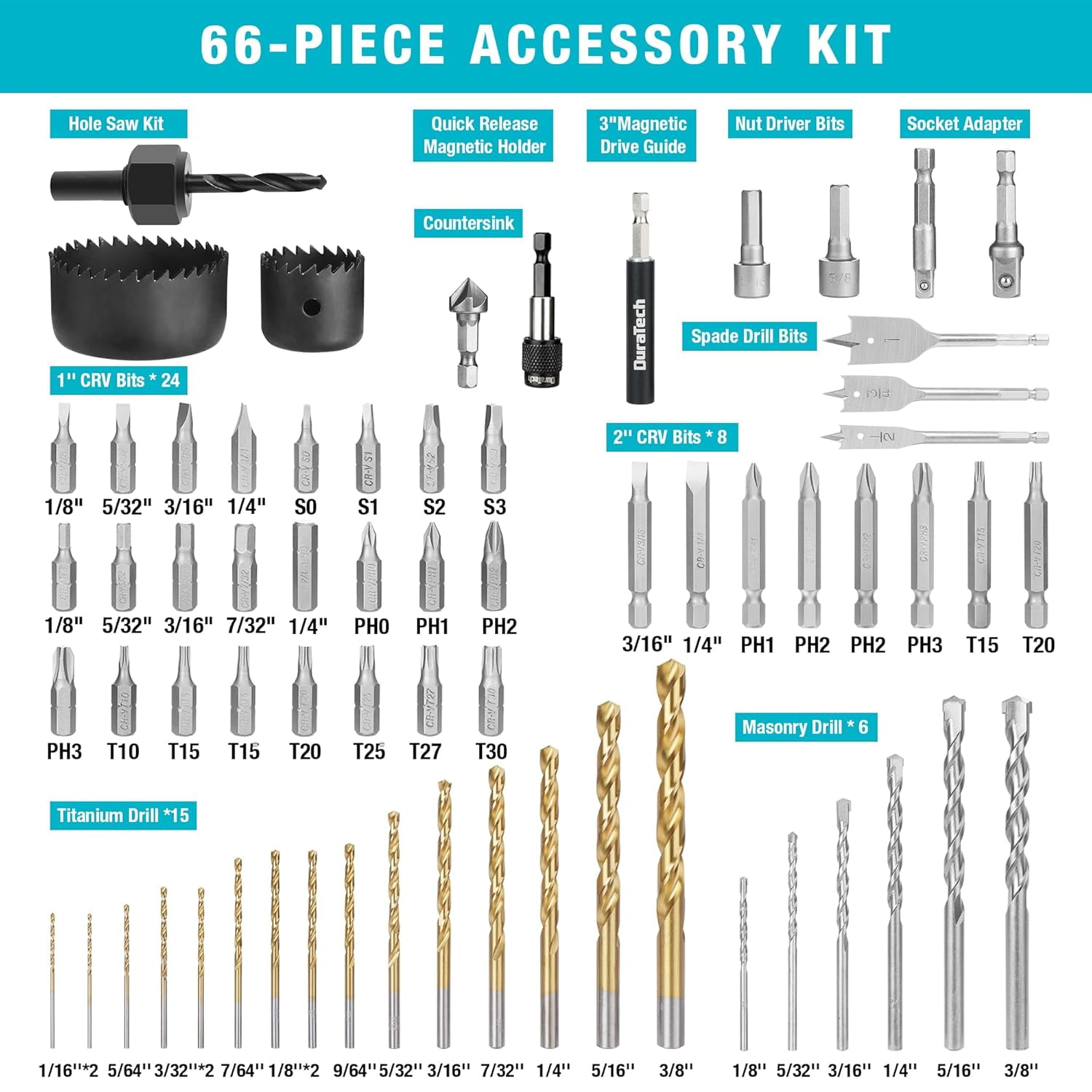TRA-Drill Bit Set, 66 PCS Driver Bits and Screwdriver Bits Set with Tough Case, Drill Driver Bit ...