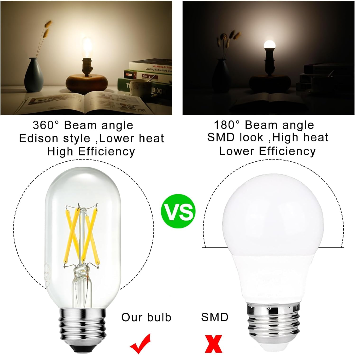 TRA-E26 Edison Bulb 6W Equivalent E26 LED Bulb 60 Watt Dimmable Neutral ...