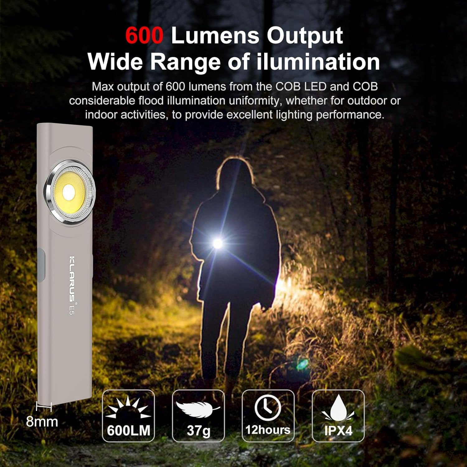 TRA-E5 Pocket Flashlight, Rechargeable EDC Flashlight, Super Slim 4.2x1x0.3inch, 600 Lumens, USB ...