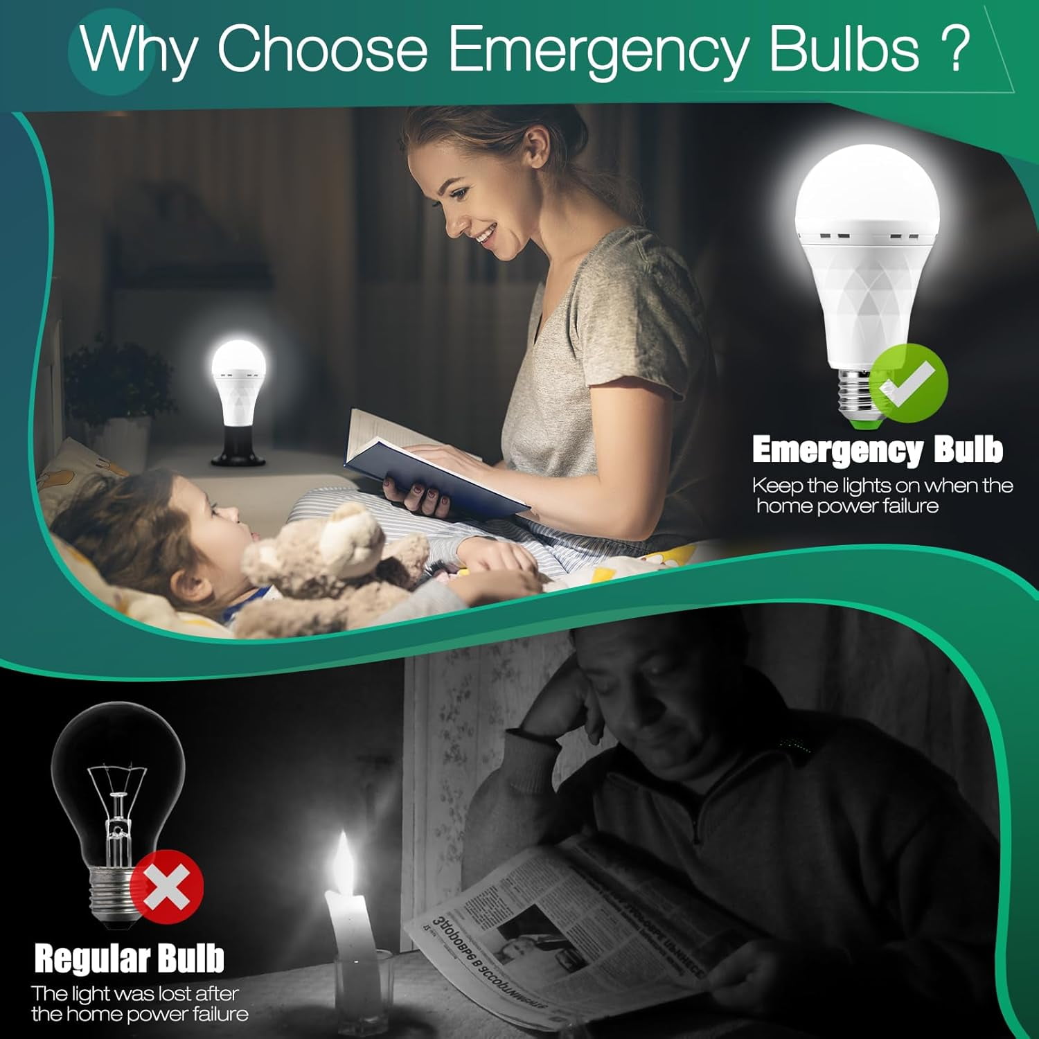 TRA-Emergency-Rechargeable Light Bulb with Hook,Stay Lights Up When ...