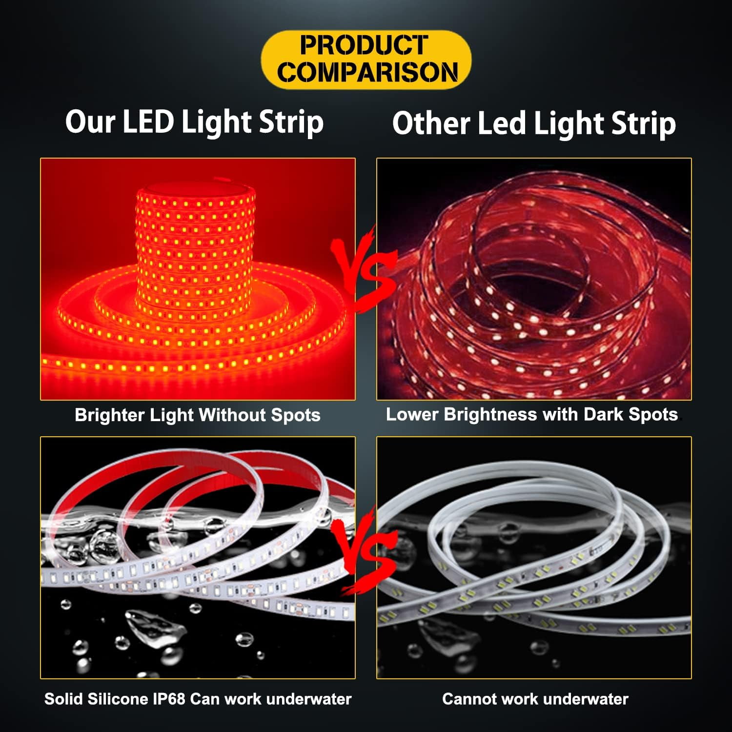 TRA-EverBright Red LED Strip Lights 5M /16.4Ft 600SMD Waterproof IP68 Flexible for Bedroom ...