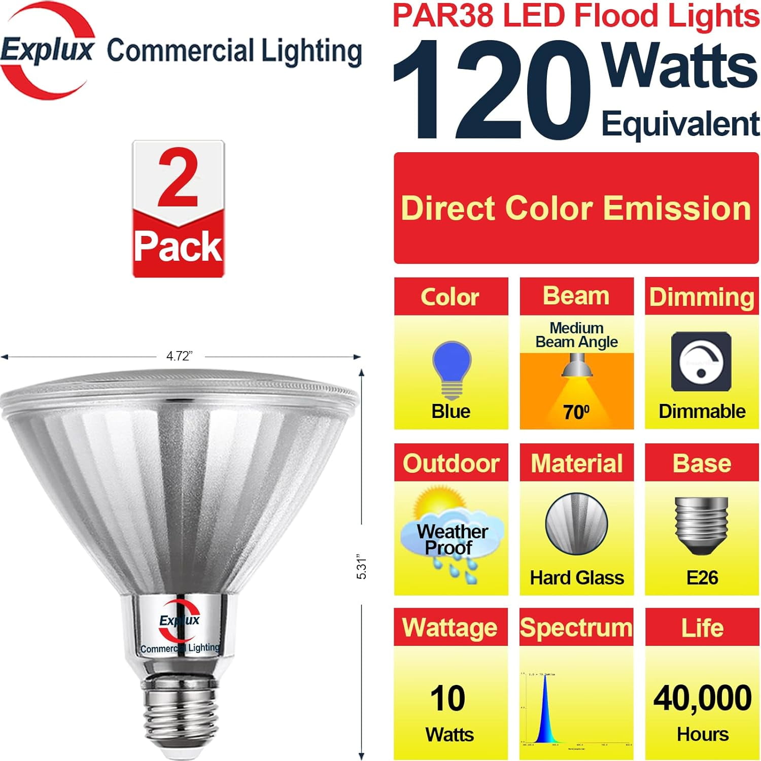 TRA-Explux Full Glass LED PAR38 Outdoor Flood Blue Light Bulbs, 120W ...