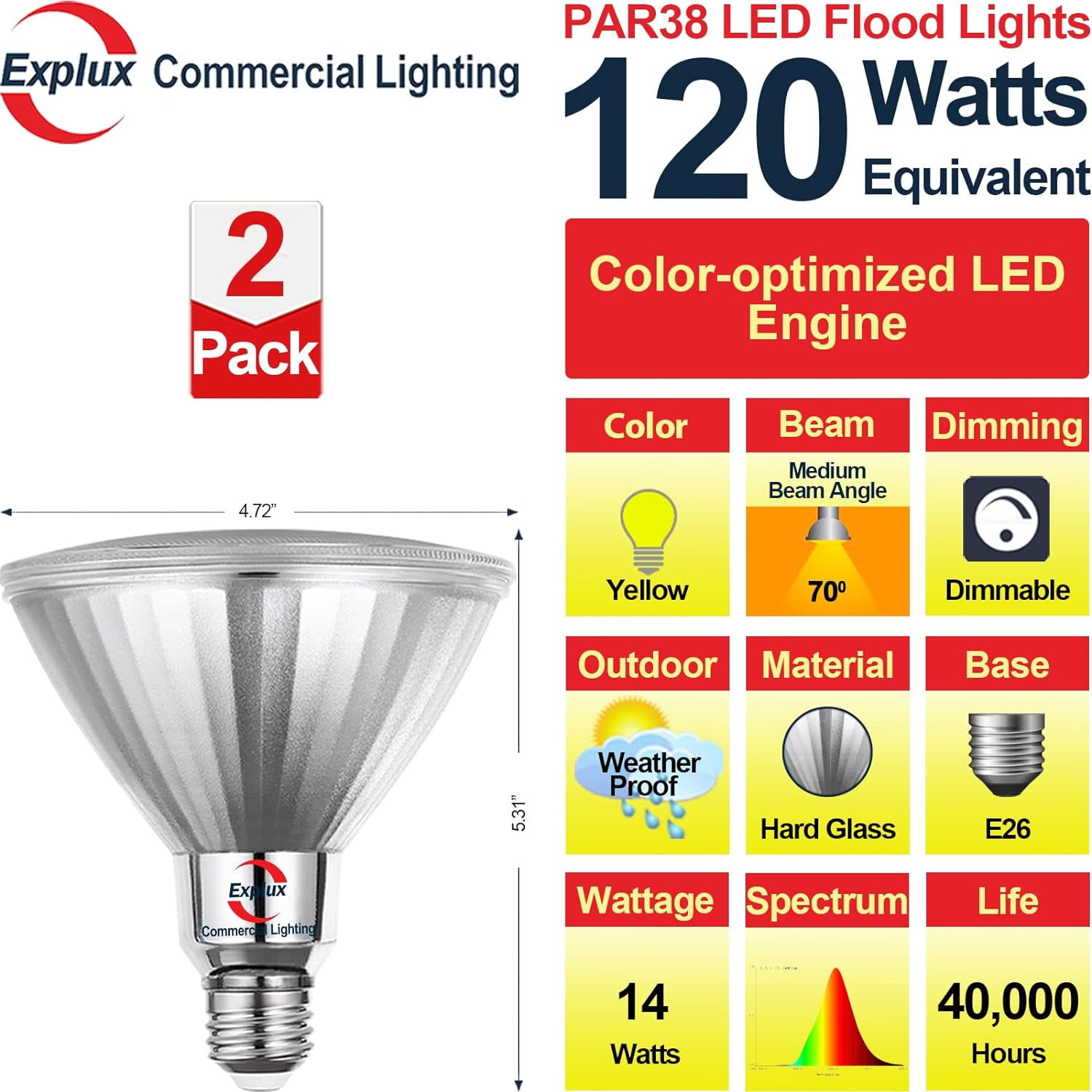 TRA-Explux Full Glass LED PAR38 Outdoor Flood Yellow Light Bulbs, 120W Equivalent, Weatherproof ...