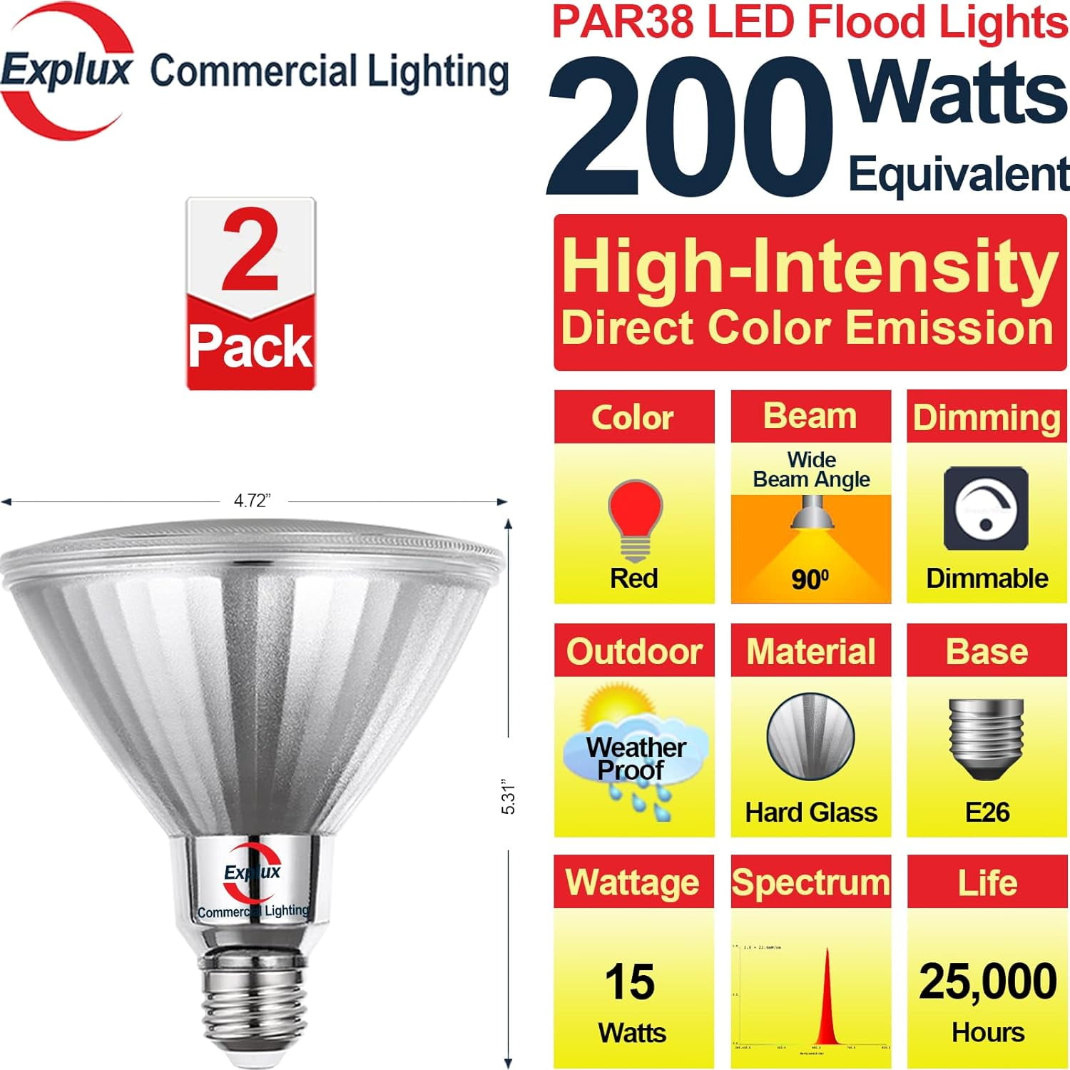 TRA-Explux High-Intensity 200W Equivalent LED PAR38 Outdoor Flood Red ...