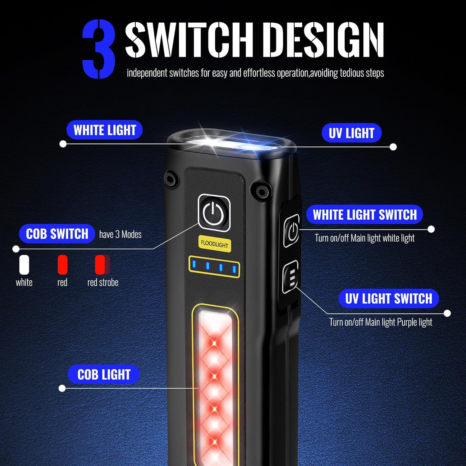 TRA-Flashlight UV Light 365nm, Blacklight EDC Flashlights Mini LED high ...