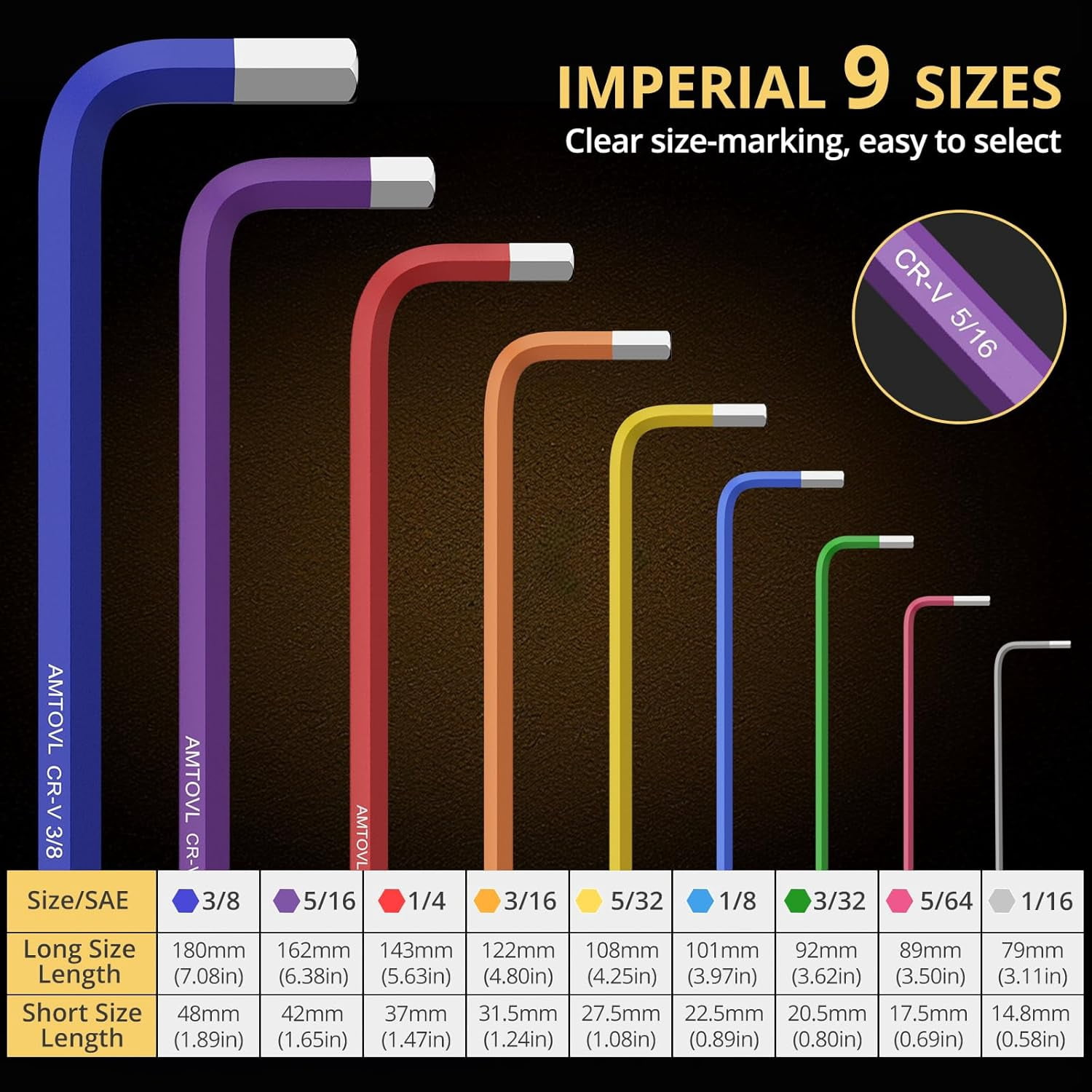 TRA-Hex Key Set, 9PCS Imperial Allen Key Set, 1/16-3/8Inch, Long Ball ...