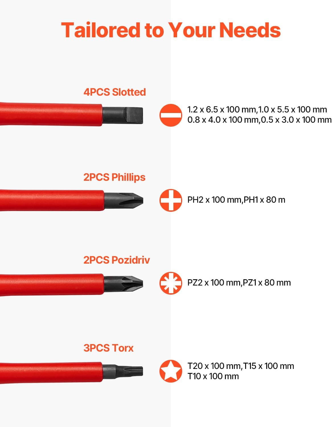 TRA-Insulated Screwdriver Set, 13-Piece Professional Electrical ...