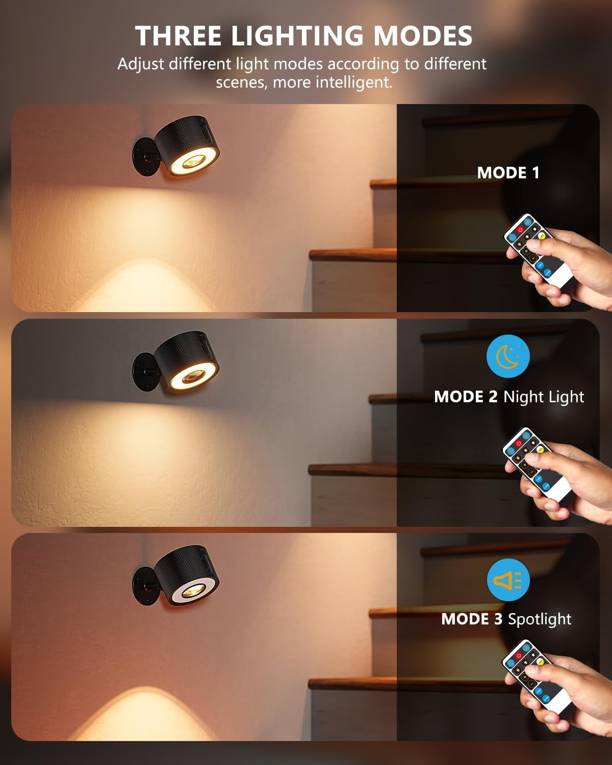 TRA-LED Wall Mounted Lights with Remote, 3 Lighting Modes & Dimmable ...