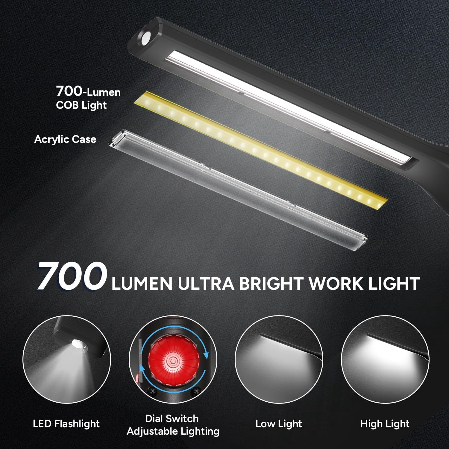 TRA-LED Work Light, 4000mAh Rechargeable COB Mechanic Light, 700 Lumens ...