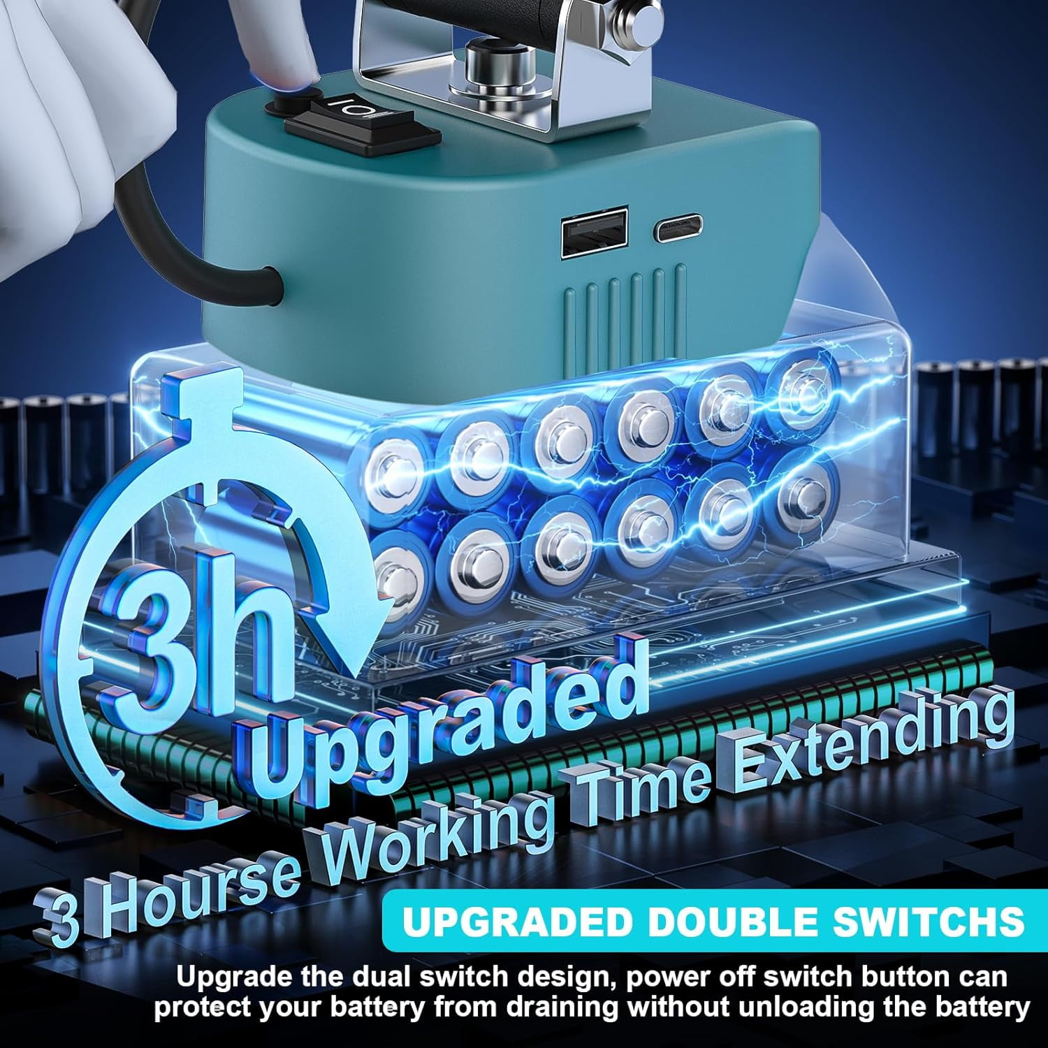 TRA-LED Work Light for Makita 18v Battery: 60W 6000Lumens Cordless ...