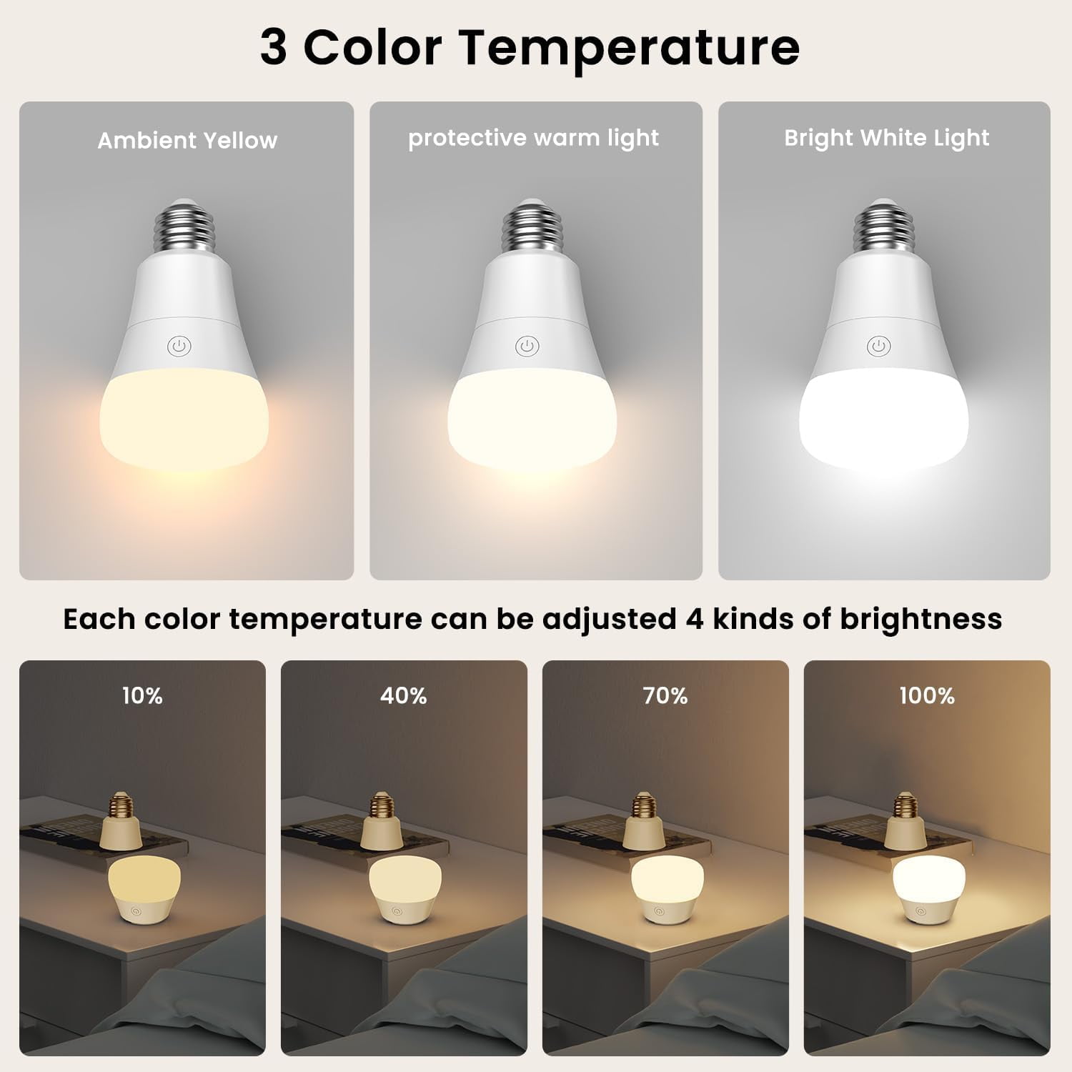 TRA-Magnetic and USB Charging 2IN1 Rechargeable Light Bulb with Remote ...