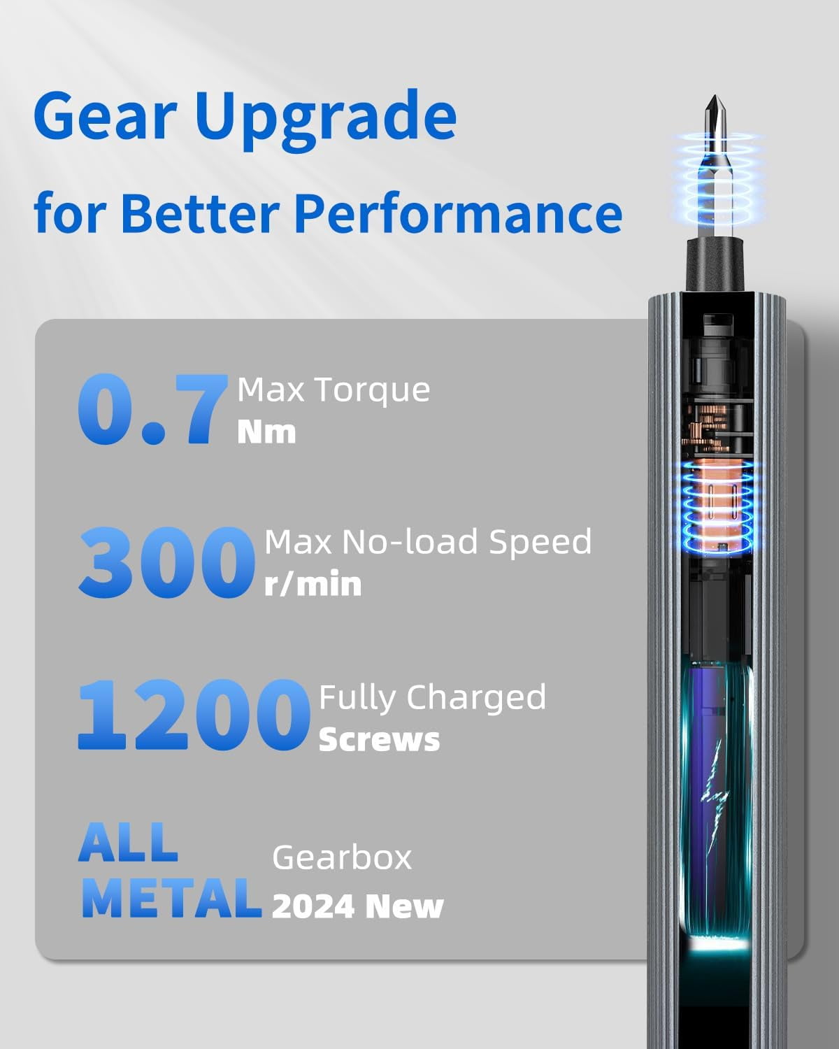 TRA-Mini Electric Screwdriver Set Upgraded: Small Electric Precision ...