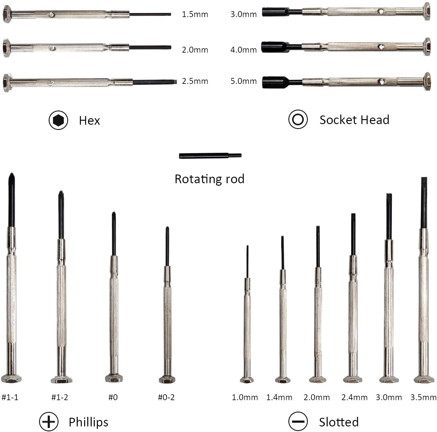 TRA-Mini Precision Screwdriver Set, 16 Pcs with Case, Flat head ...