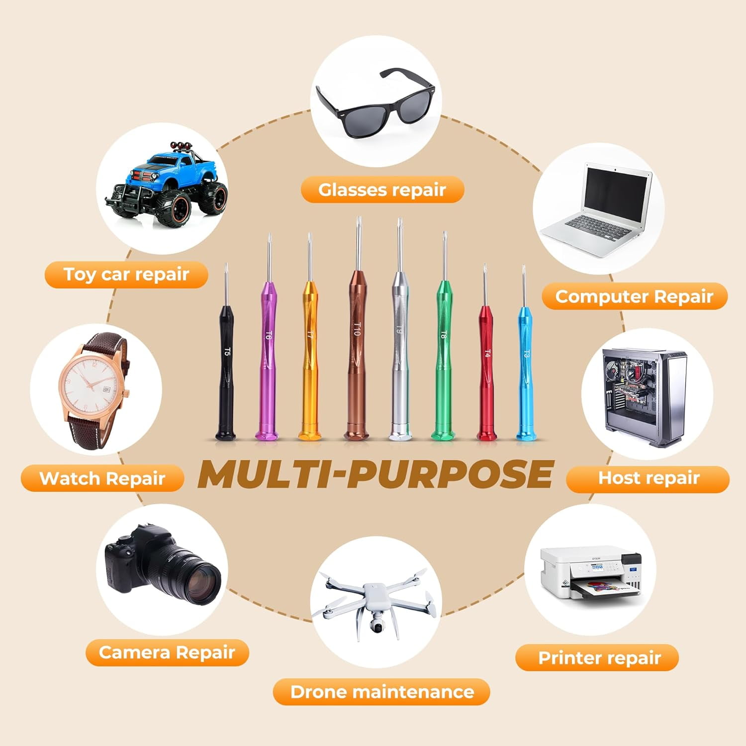 TRA-MulWark 8pc Mini Screwdriver Set - Magnetic Torx Screwdrivers ...