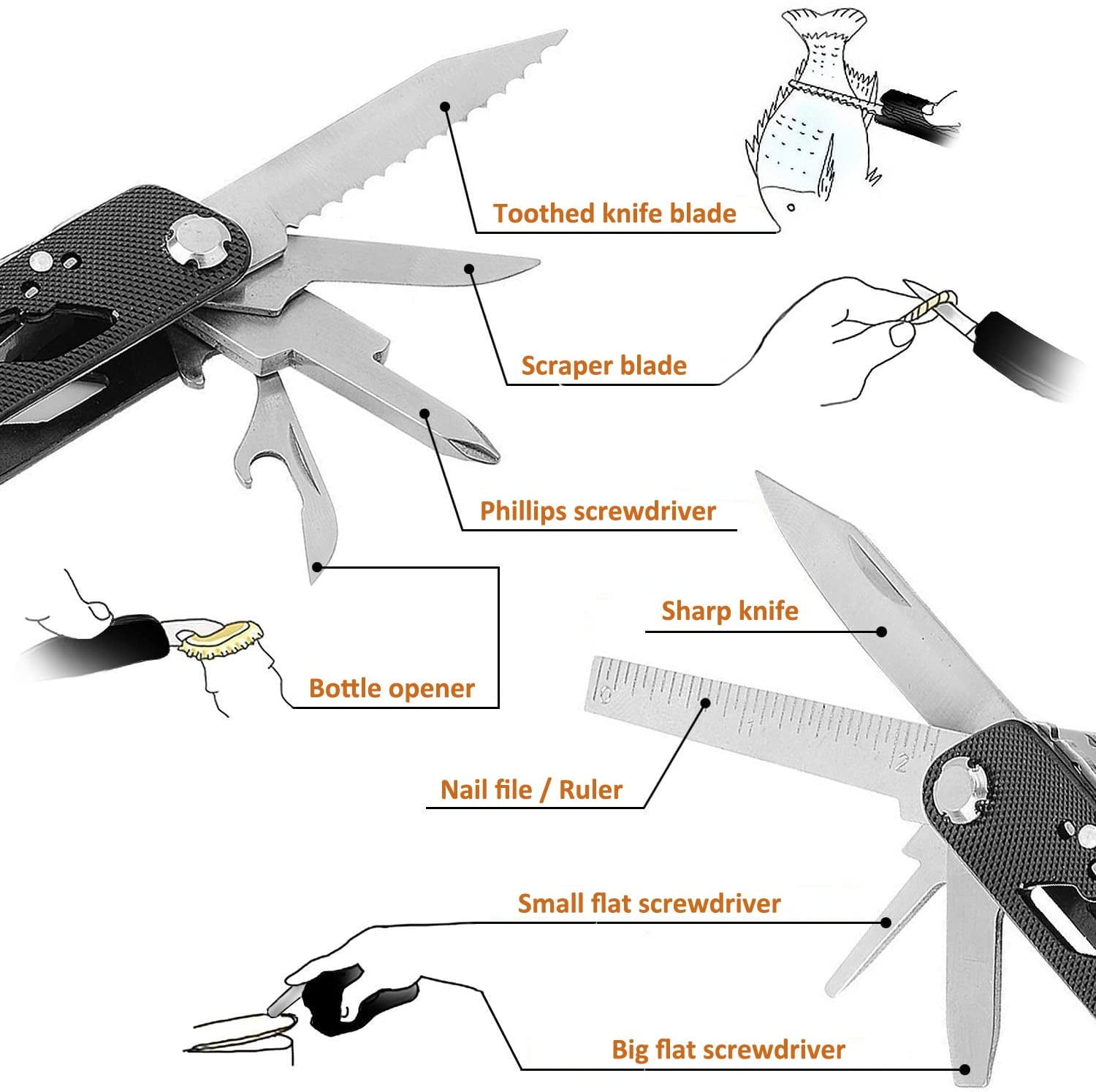 TRA-Multitool Pliers Set Stainless Steel Screwdriver Tool with 11 ...