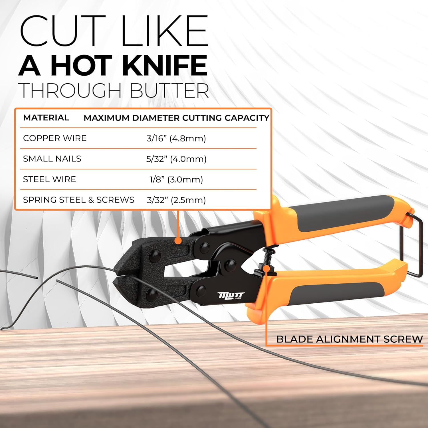 TRA-Mutt Tools 8 Inch Mini Bolt Cutters – Compact and Small Bolt ...