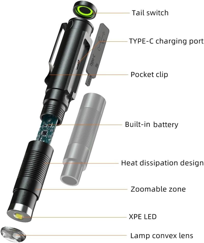 TRA-P29 Pen Flashlight Bright USB C Rechargeable Zoom 3 Light Modes ...