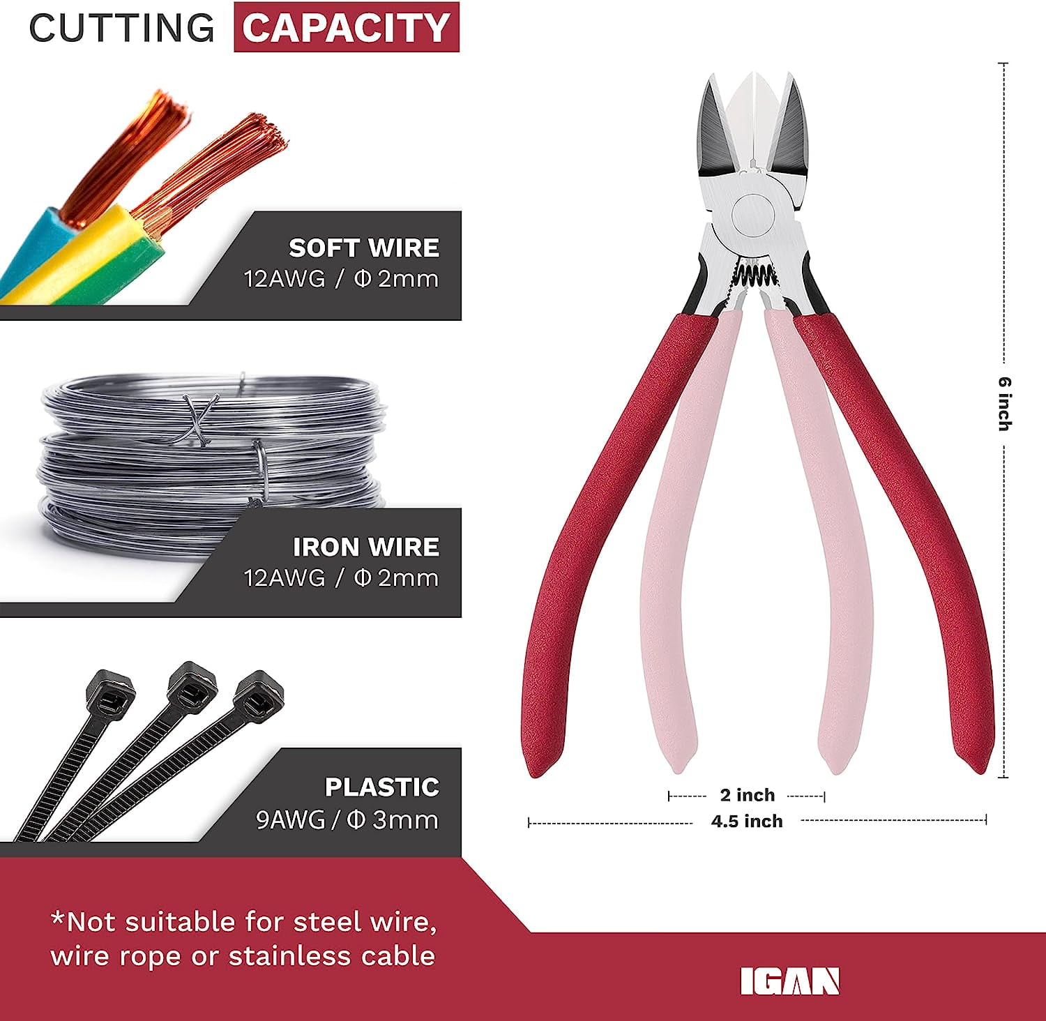 TRA--P6 Wire Cutters (Pack of 2), 6-inch Ultra Sharp & Powerful Side ...