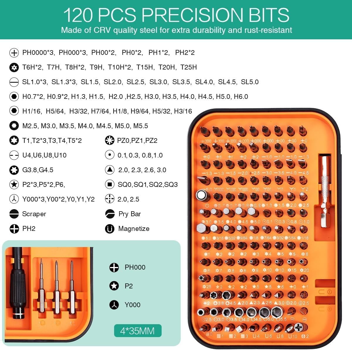 TRA-Precision Screwdriver Set, Magnetic Repair Tool Kit, 130 in 1 ...
