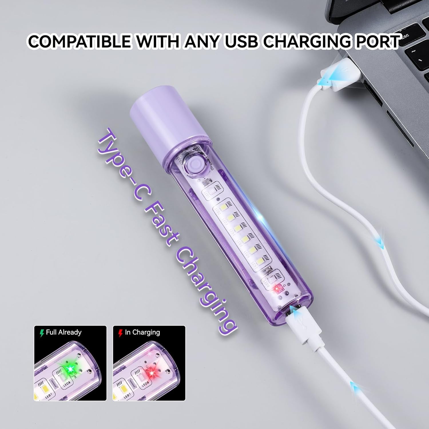 TRA-Purple LED EDC Flashlight - USB-C Rechargeable, Waterproof, Zoom ...