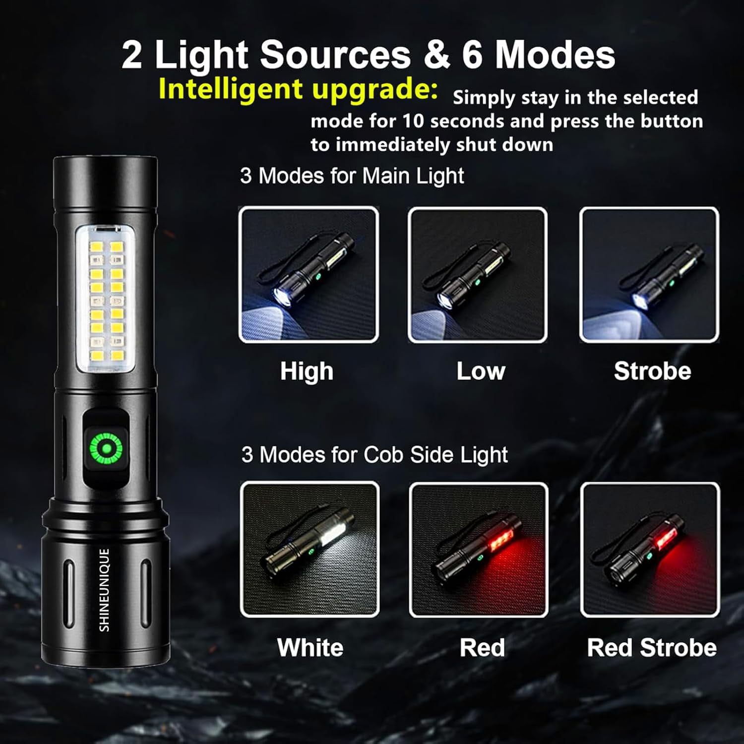 TRA-Rechargeable Flashlight High Lumens USB LED Tactical Flashlight ...