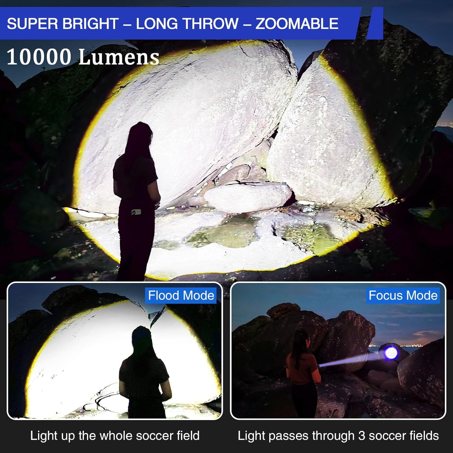 TRA-Rechargeable Flashlights 10000 Lumen, LED Flashlight with Digital ...