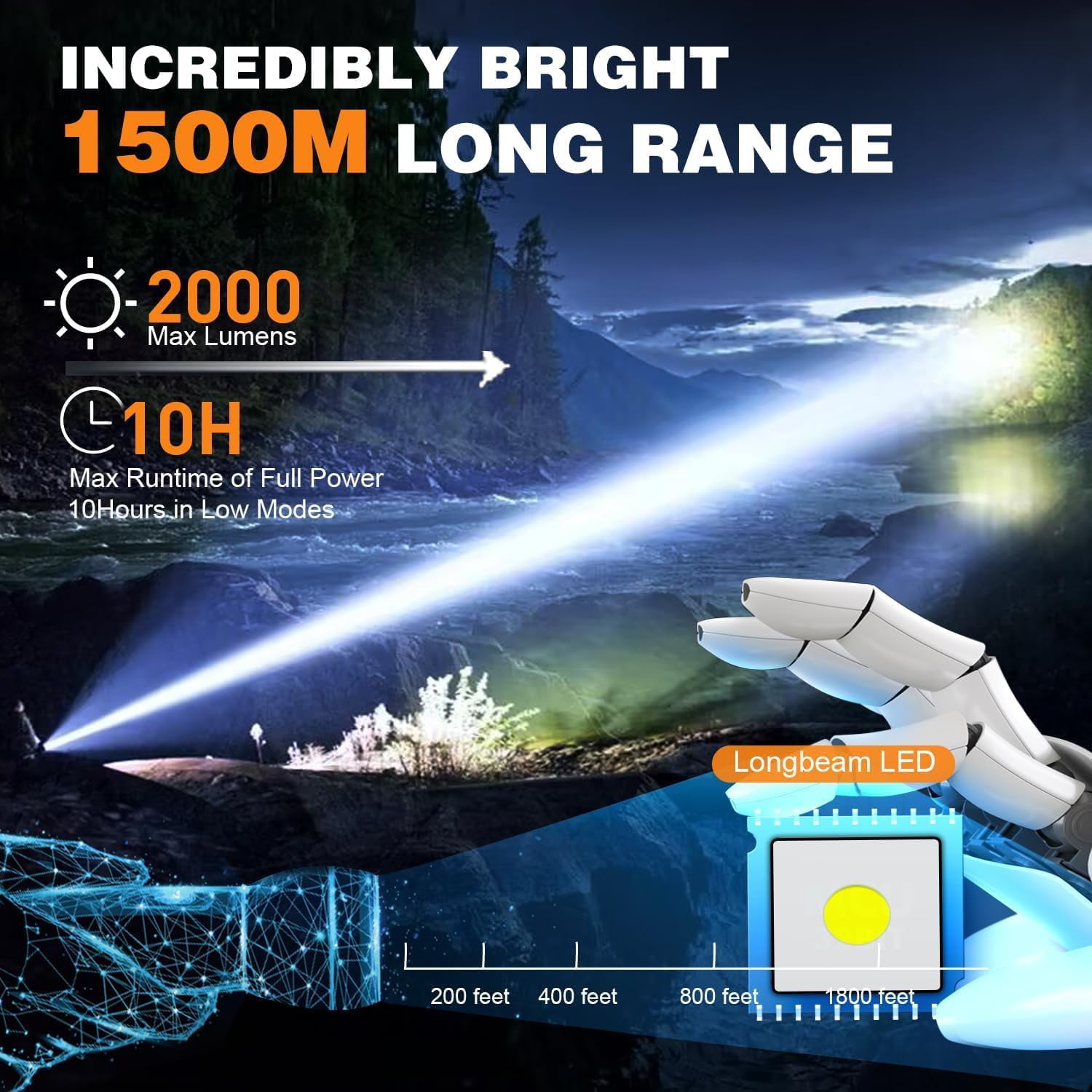 TRA-Small Tactical Flashlights High Lumens - 1500 Meters Long Beam ...