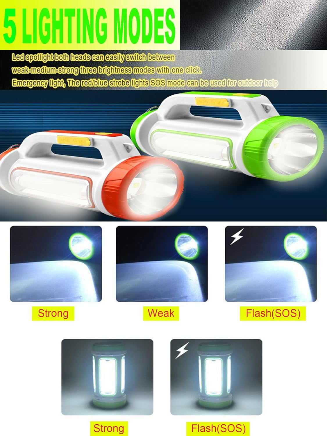TRA-Solar Rechargeable LED Flashlight Lantern, Super Bright 10000LM ...