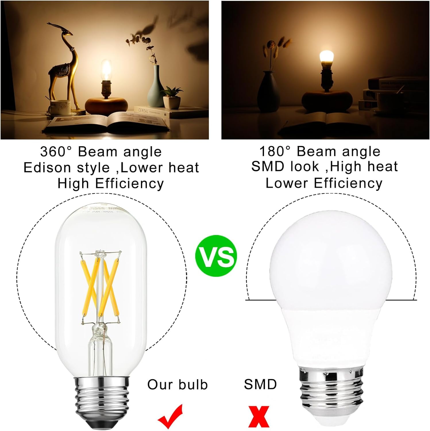 TRA-T45 LED Bulb,6W E26 LED Bulb Dimmable Equivalent E26 Bulb 60 Watt,Warm White 3000K E26 ...