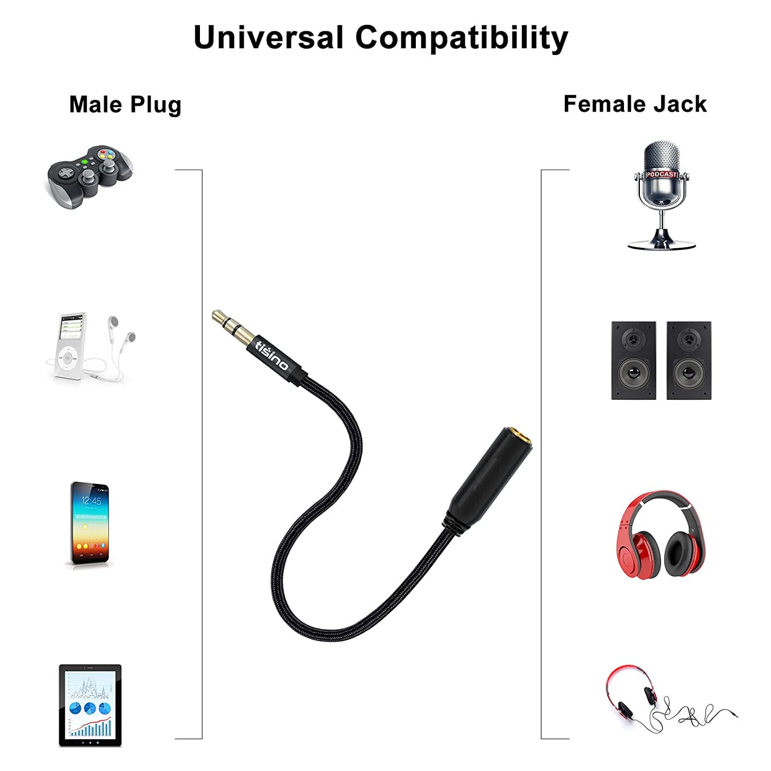 TRAHOO-1/4 to 3.5mm Adapter, 1/4" Female to 1/8" Male Stereo Audio ...