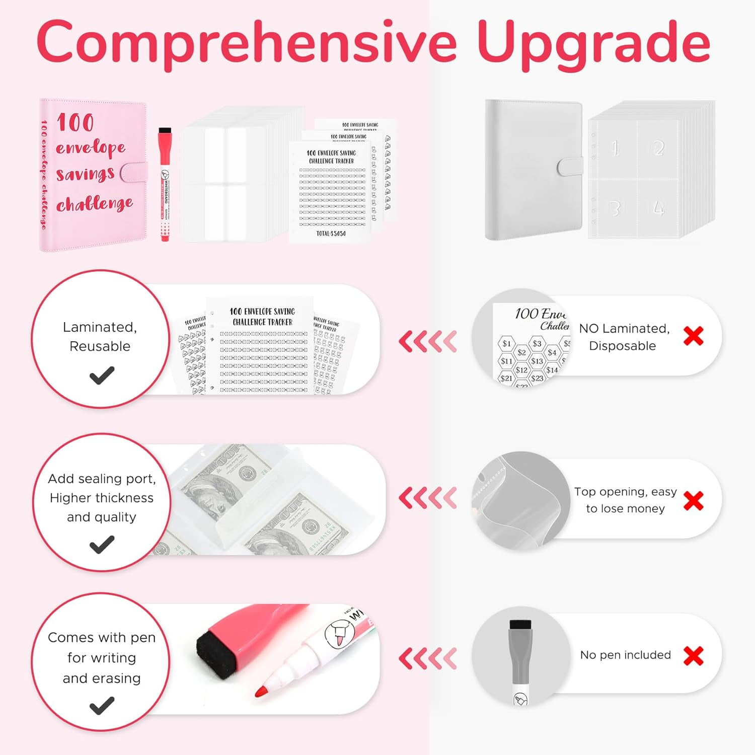 TRAHOO-100 Envelopes Challenge Binder, A5 Money Saving Budget Binder with Upgraded Cash ...