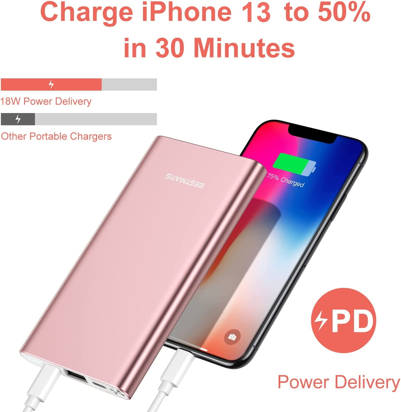 TRAHOO-10000mAh PD 3.0 Power Bank Portable Charger Quick Charge USB C 18W Fast Charging Battery ...