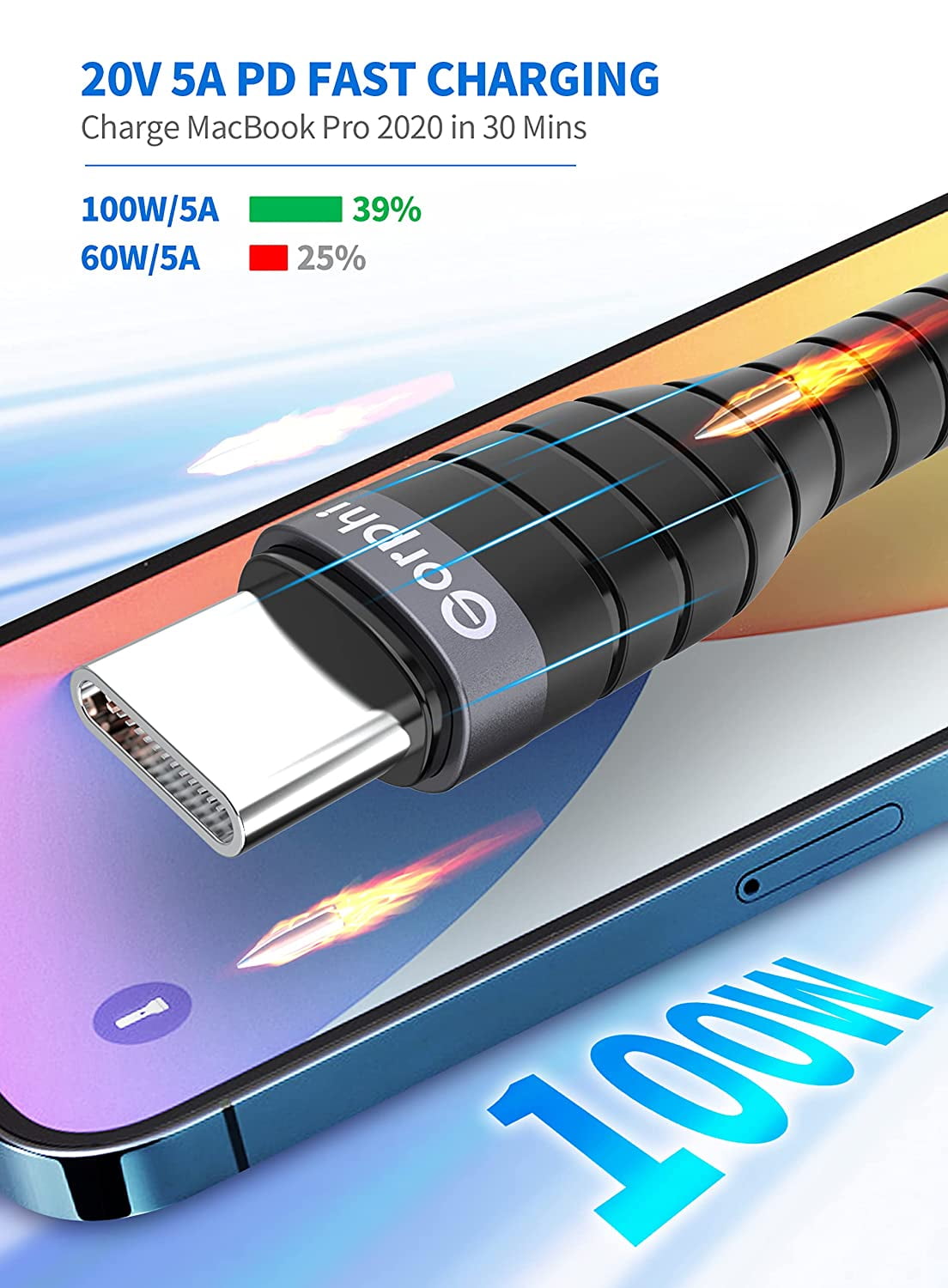 TRAHOO-100W USB C Cable, USB C to USB C Fast Charging Cable, [2023 Upgraded Cable + USB-A ...