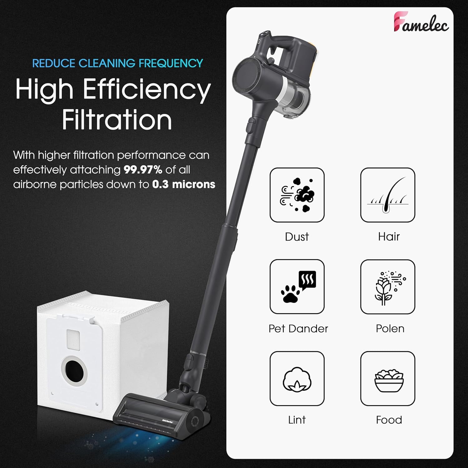 TRAHOO-12 Pack Dust Bags for LG Vacuum Bags with Models A937KGMS ...