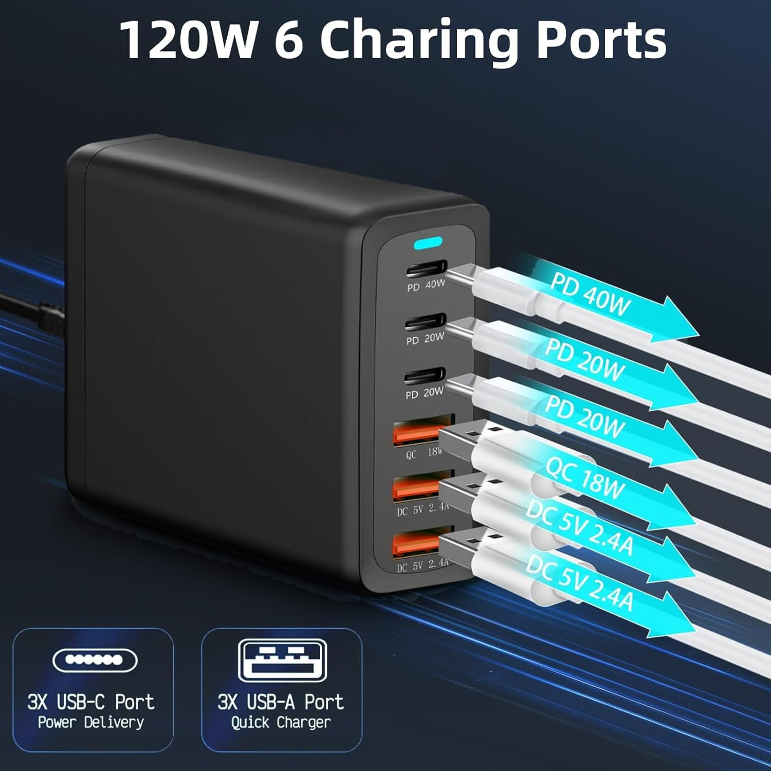 TRAHOO-120W USB C Fast Charger Block, 6 Port GaN III Multiple USB ...