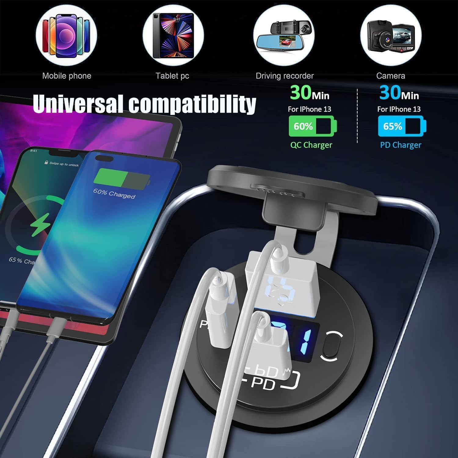 TRAHOO-12V USB Outlet Dual PD USB C & Quick Charge 3.0 Car Charger 3 ...