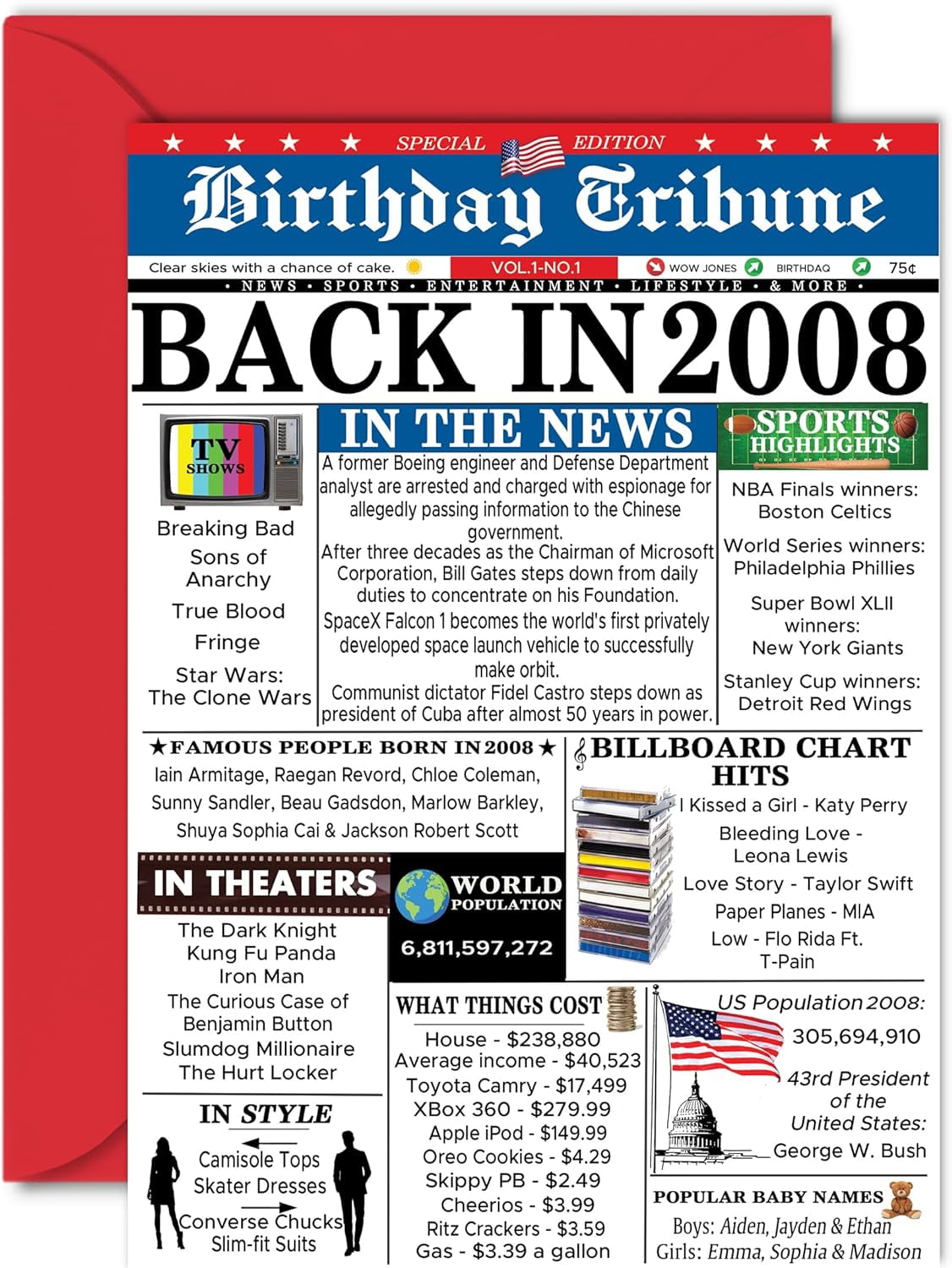 TRAHOO-16th Birthday Cards for Boys Girls - Back In 2008 Newspaper - 16 ...